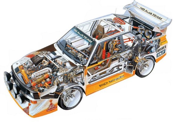 Audi Sport Quattro S1 Group B Rally Car 1985–86 wallpapers