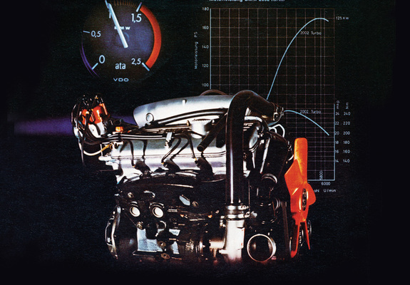 Engines BMW M10 B20 (Turbo) images