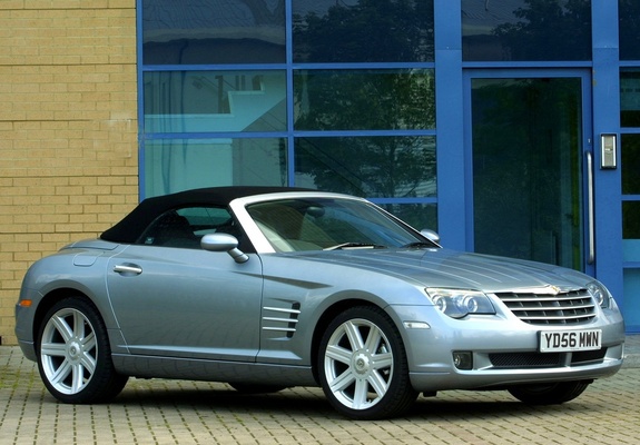 Chrysler Crossfire Roadster UK-spec 2005–07 wallpapers