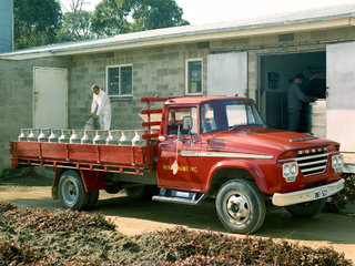 Dodge AT4-Series wallpapers