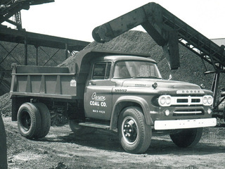 Dodge D-Series 1958 year wallpapers