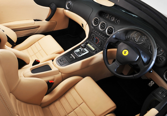 Ferrari 550 GTZ Barchetta 2009–10 wallpapers