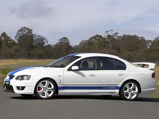 Fpv Gt wallpapers
