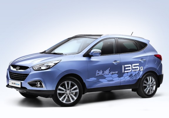Photos of Hyundai ix35 Blue Drive 2010