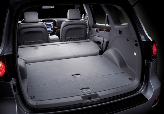 Hyundai Santa Fe (CM) 2005–09 wallpapers