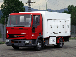 Iveco EuroCargo 1991–2003 wallpapers
