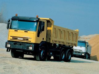 Iveco EuroTrakker wallpapers