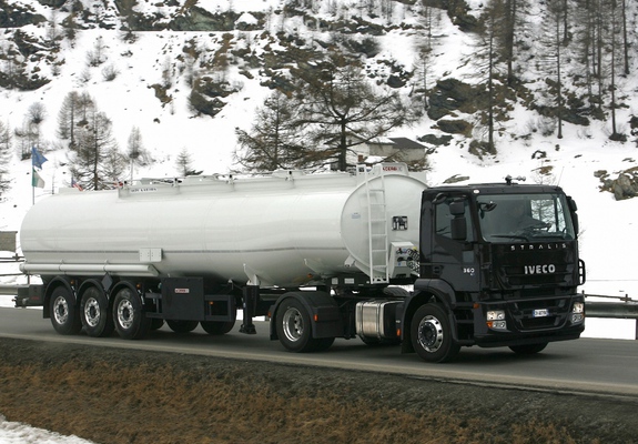 Iveco Stralis 360 4x2 2007–12 wallpapers