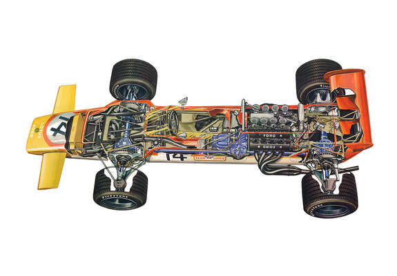 Lotus 63 1969 images
