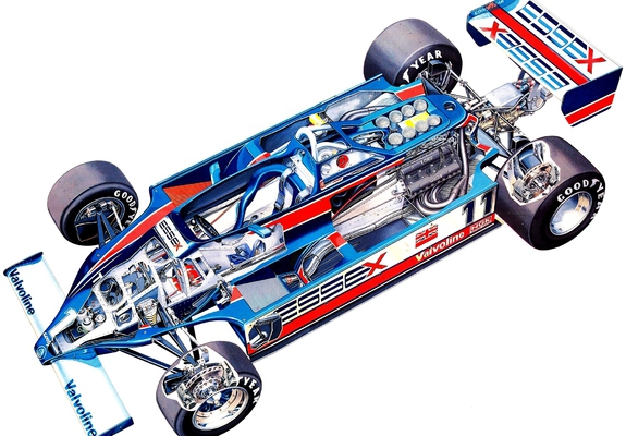 Photos of Lotus 87 1981