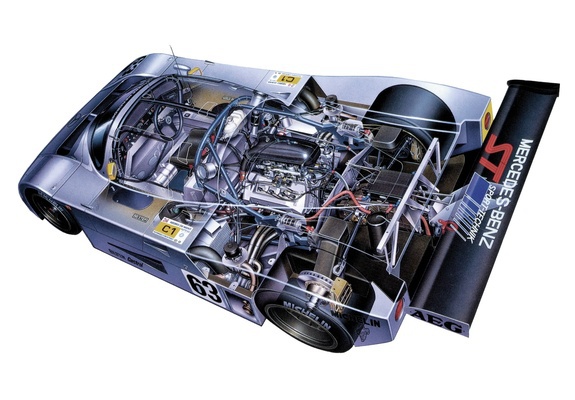 Sauber Mercedes-Benz C9 1987–89 images