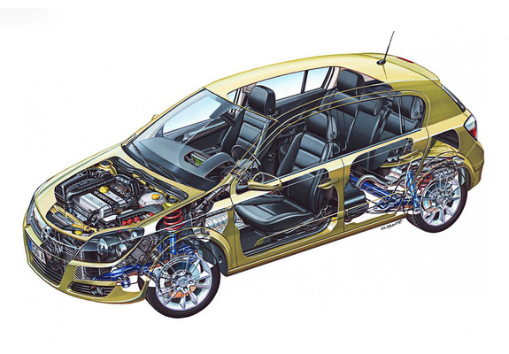 Opel Astra Hatchback (H) 2004–07 wallpapers