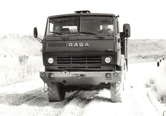 Raba H18.188 1985 wallpapers