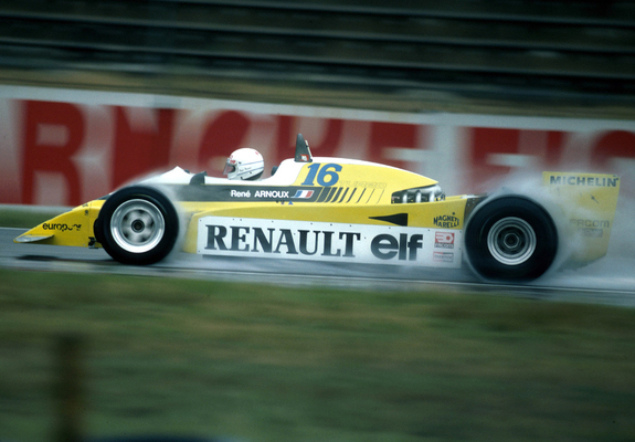 Renault RE20 1980 wallpapers