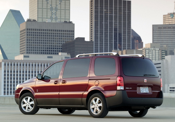 Saturn Relay 2004–06 wallpapers