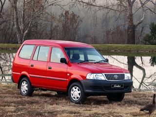 Toyota Condor wallpapers