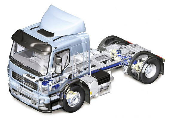 Pictures of Volvo FE 4h2 2006